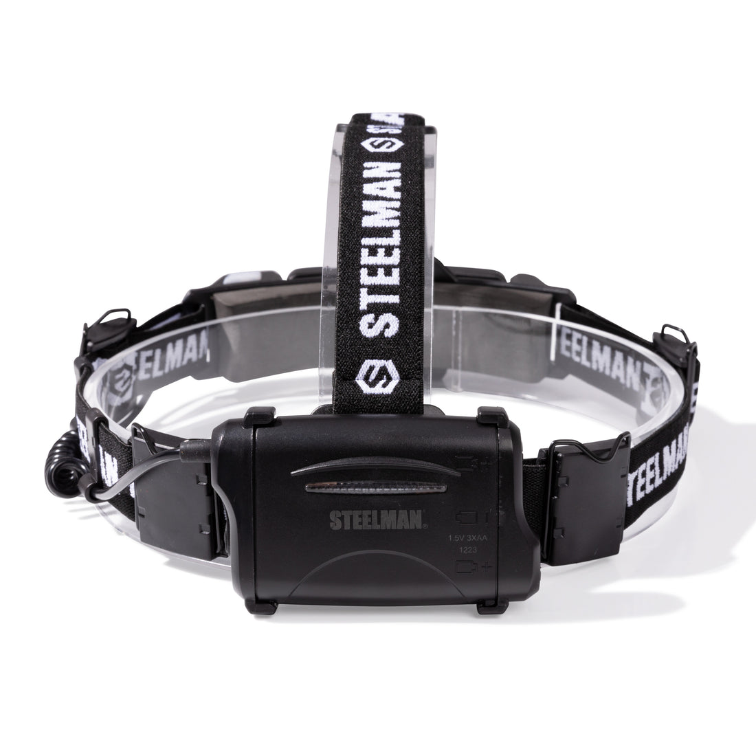 Motion Activated Slim Profile LED Headlamp with Red Rear Blinker ...