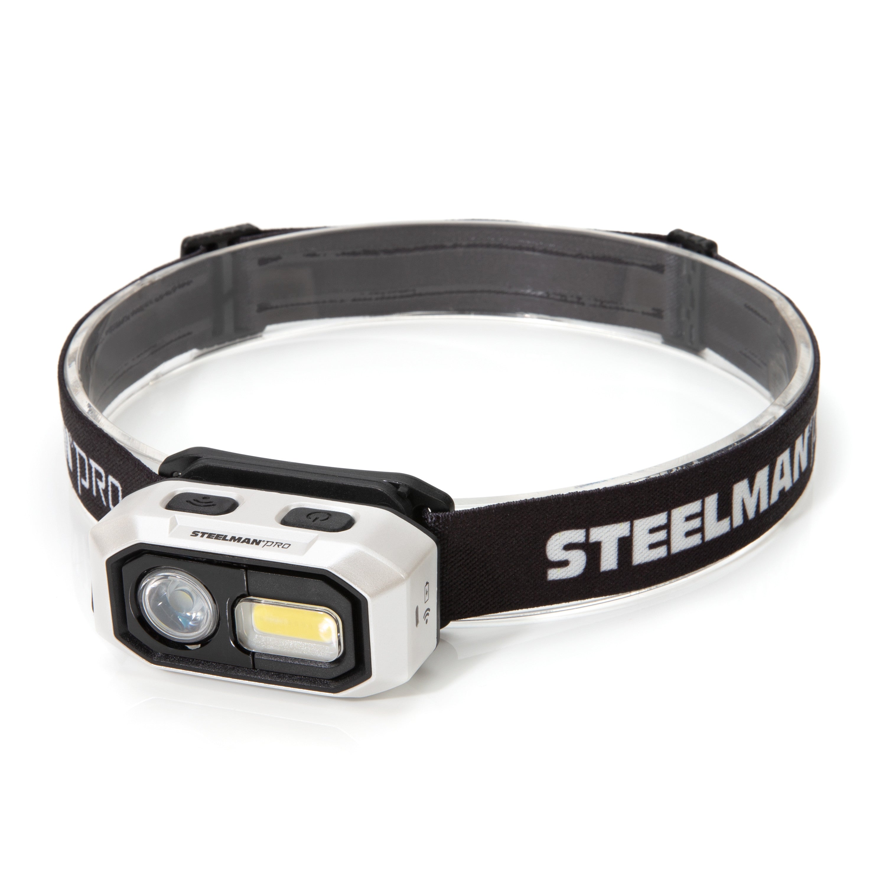 300-Lumen Rechargeable Motion-Activated, Multi-Mode LED Headlamp ...